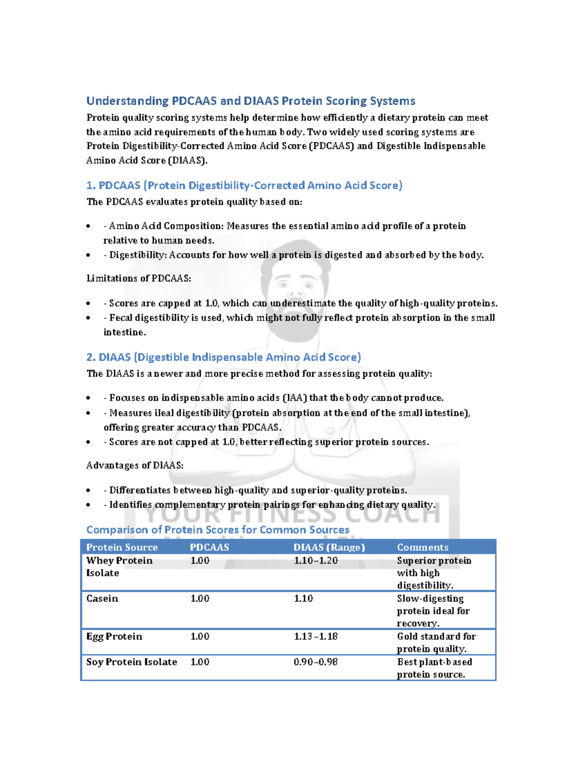 Lets learn about Pdcaas and Diaas Protein Scoring - Understanding ...