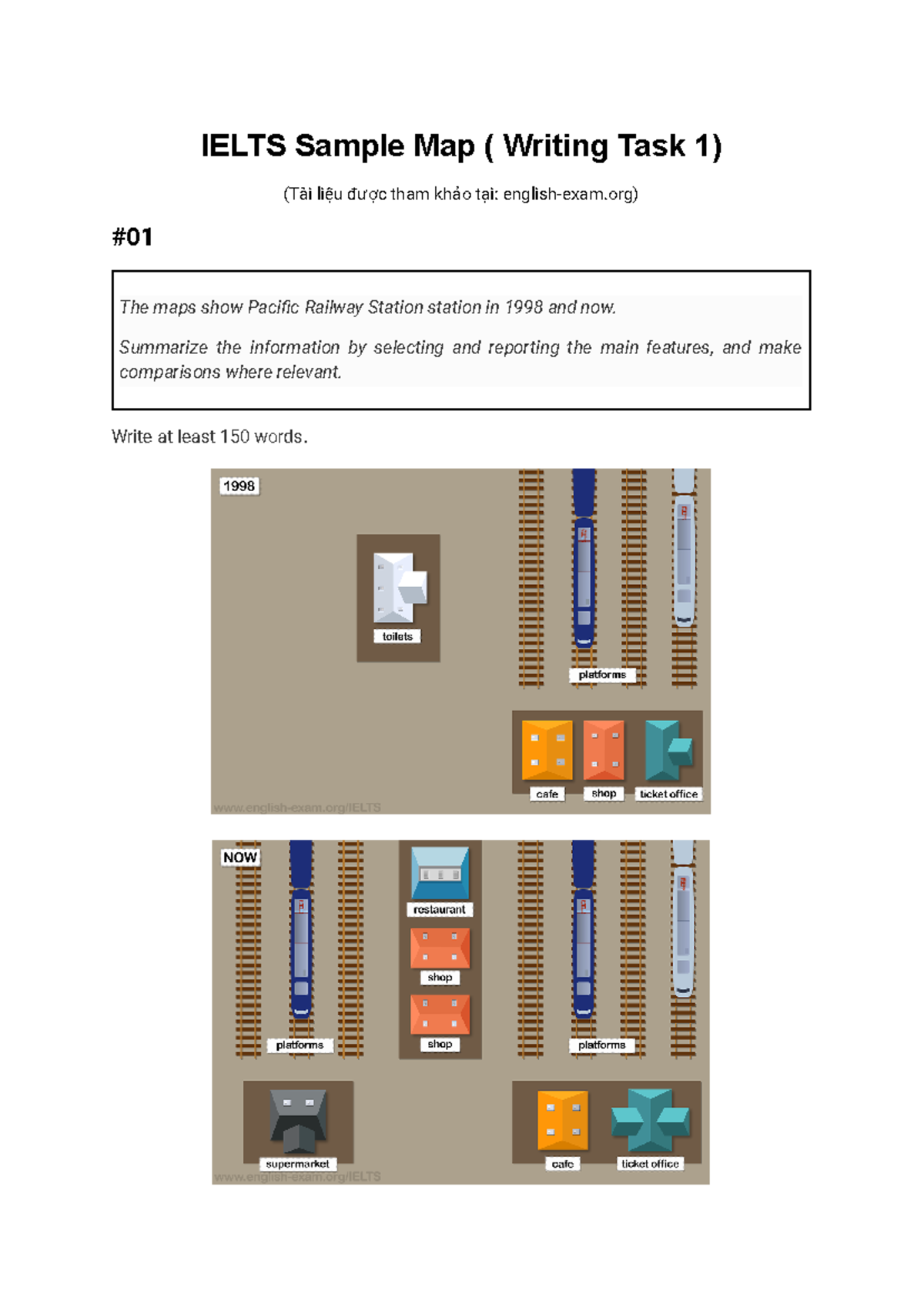 Writing Task 1 - Sample Map - IELTS Sample Map ( Writing Task 1) (Tài ...
