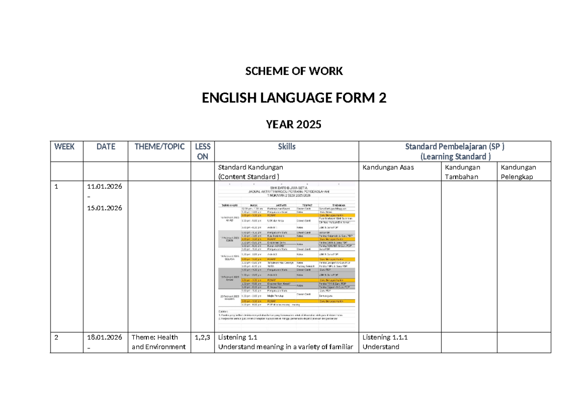 RPT English Language Form 2 2026: Health, Environment & Consumerism ...