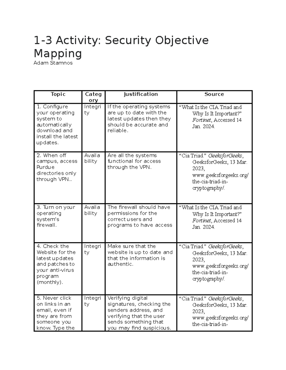 1-3 Activity Security Objective Mapping Adam Stamnos - 1-3 Activity ...