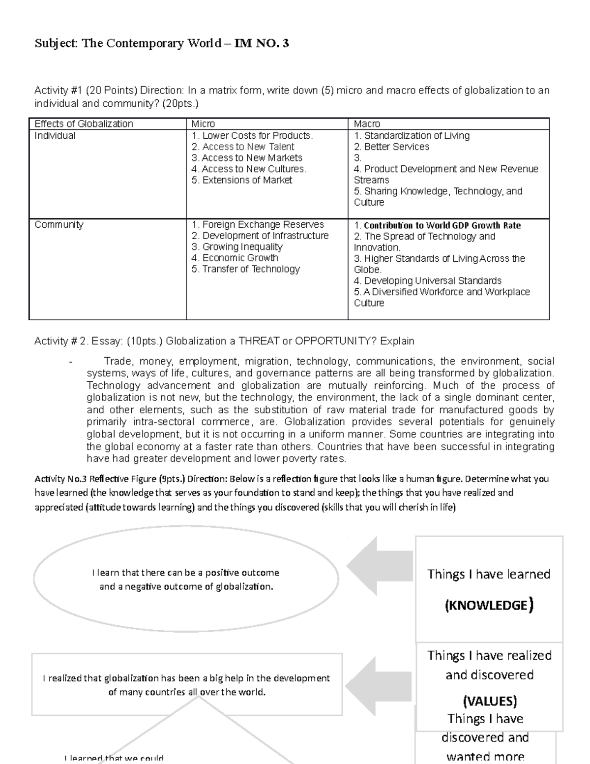 TCW- Module-3 - ANSWERS - Subject: The Contemporary World – IM NO. 3 ...