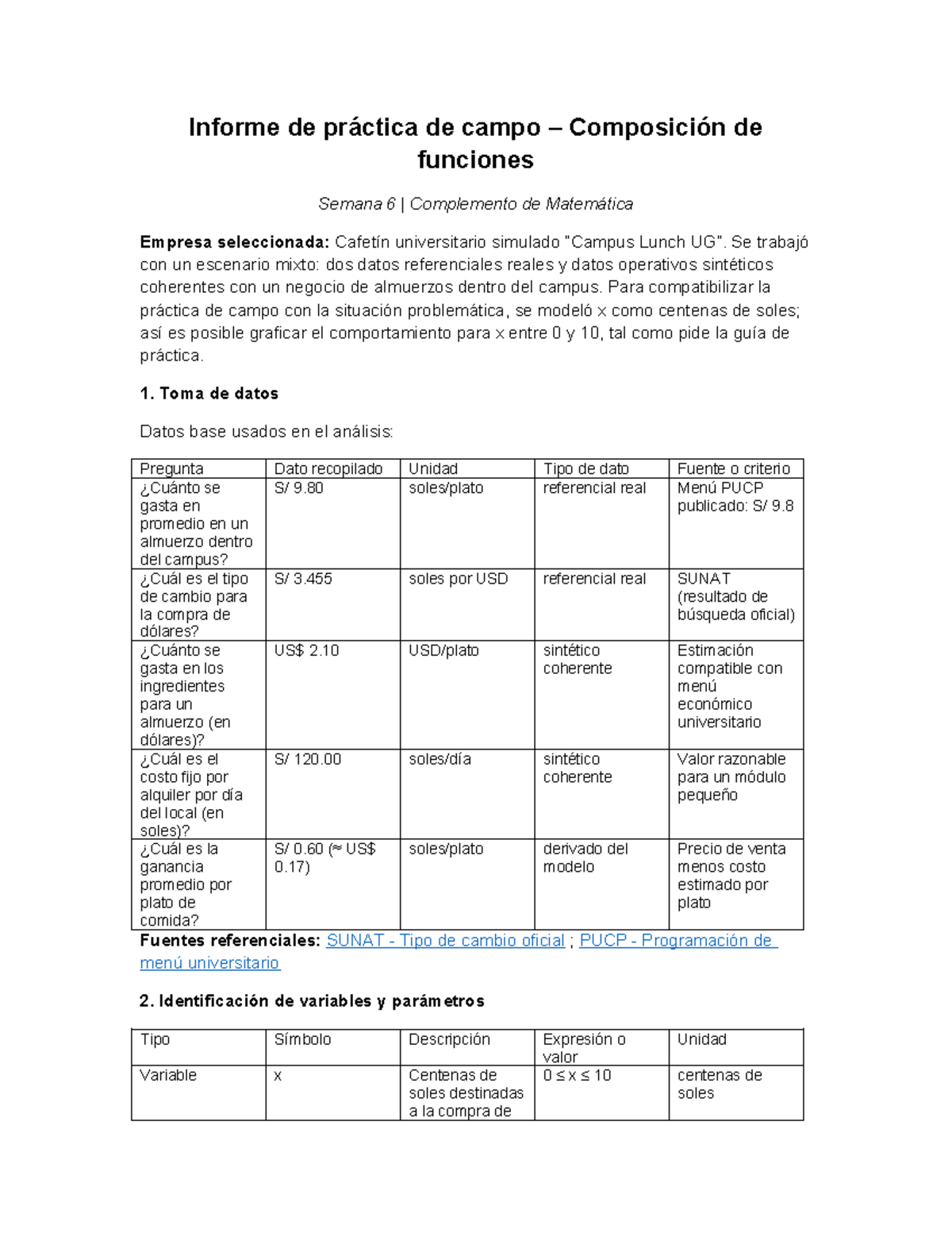 Informe de Práctica de Campo: Composición de Funciones SEM6 - Studocu
