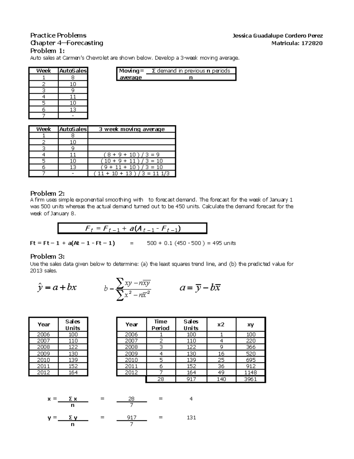 Activity A5 – MATH Forecasting Problems & Solutions (Matricula 172820) - Studocu