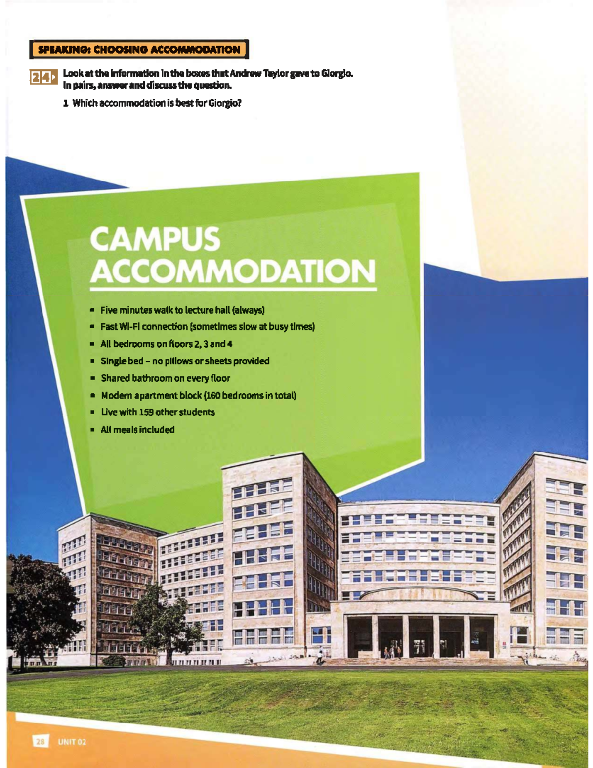SPEAKING: ACCOMMODATION CHOICES & VOCABULARY PRACTICE - Studocu
