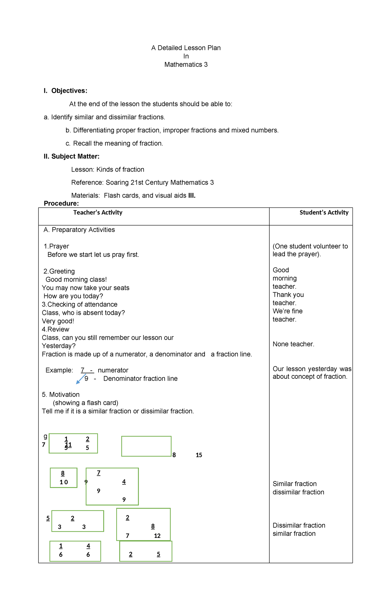 MATH3 Detailed Lesson Plan: Understanding Kinds of Fractions - Studocu