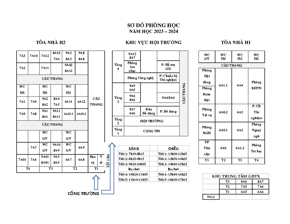 So do lop hoc moi - Sơ đồ lớp học mới - S Ơ ĐỒ PHÒNG H Ọ C N Ă M H Ọ C ...