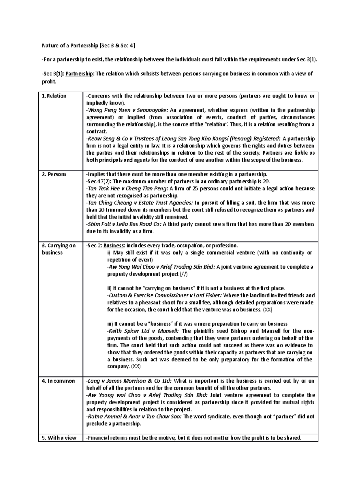 Partnership Law Notes for Sec 3 & Sec 4: Key Concepts Explained - Studocu