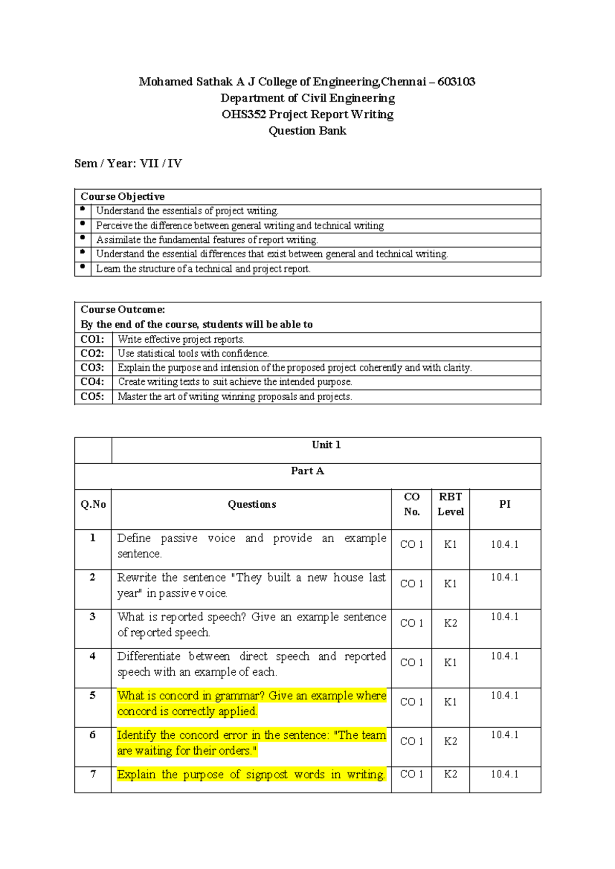 Question Bank OHS352 - Project Report Writing Essentials - Studocu