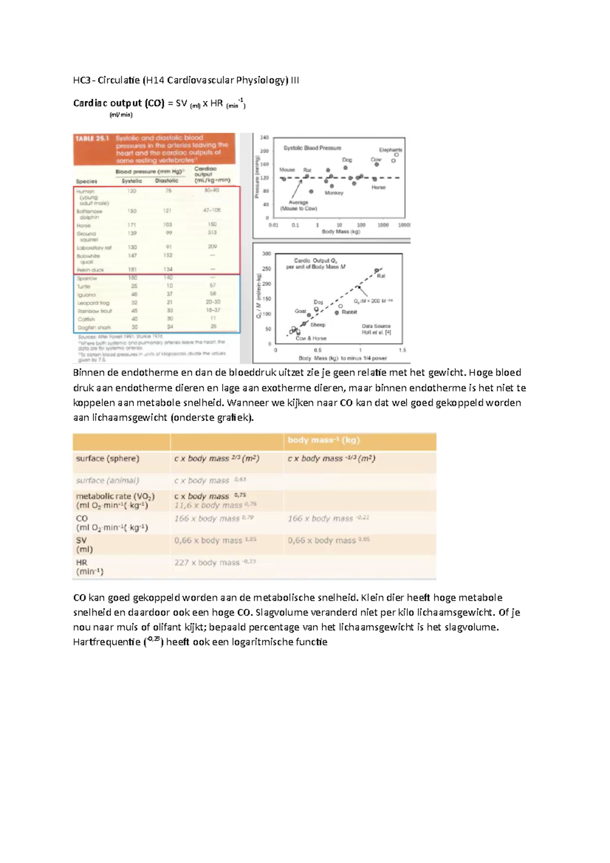 HC4- Circulatie (H14 Cardiovascular Physiology) III - Dierfysiologie ...
