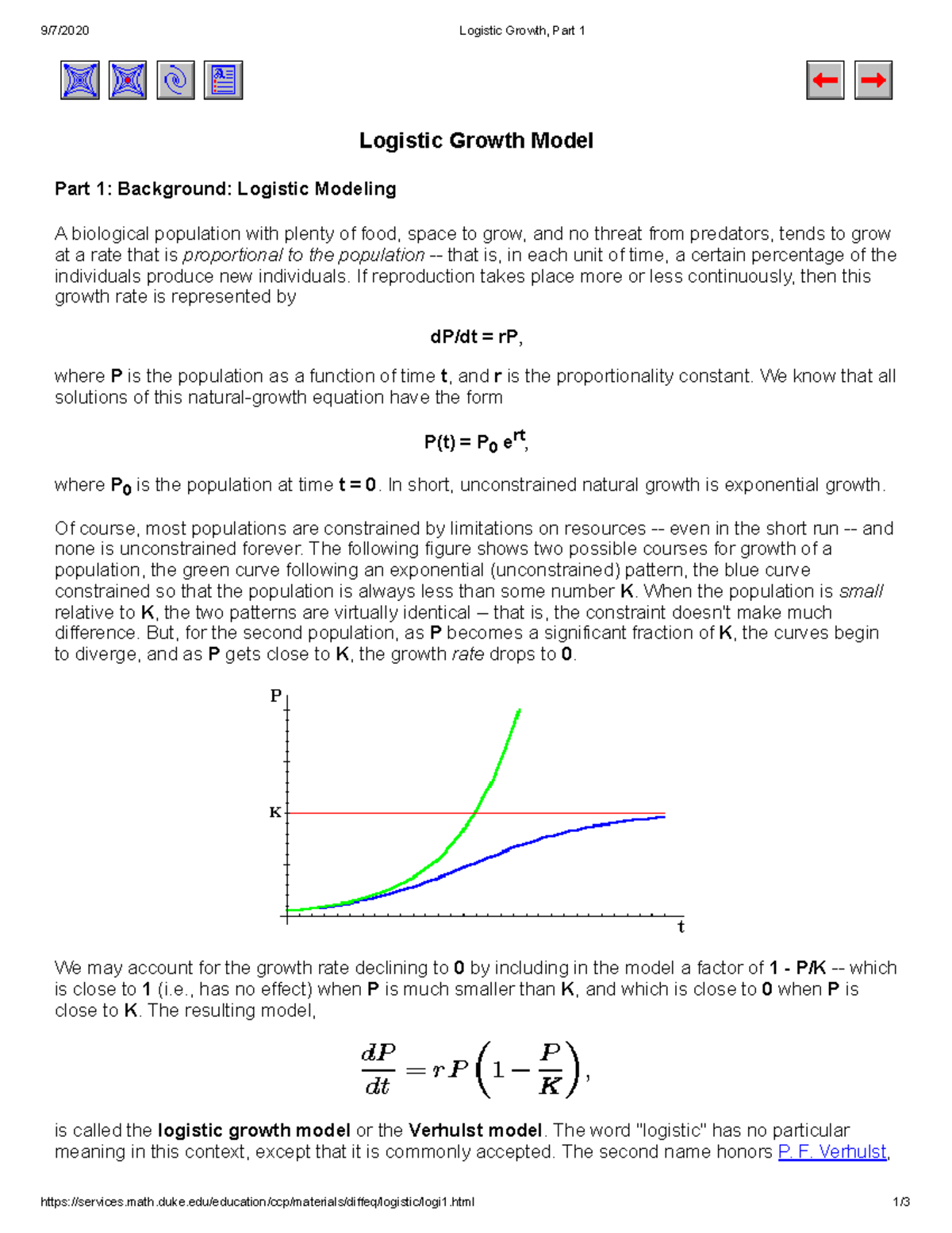 Logistic Growth Model: Concepts & Applications (Week 015) - Studocu