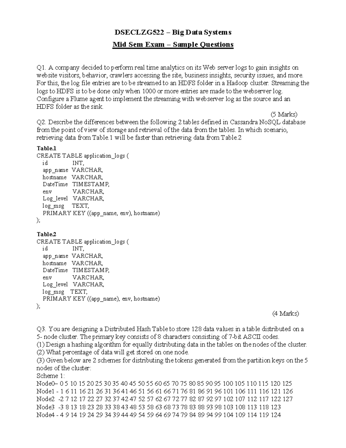 BDS-EC2 Big Data Systems Mid Sem Exam Sample Questions - Studocu