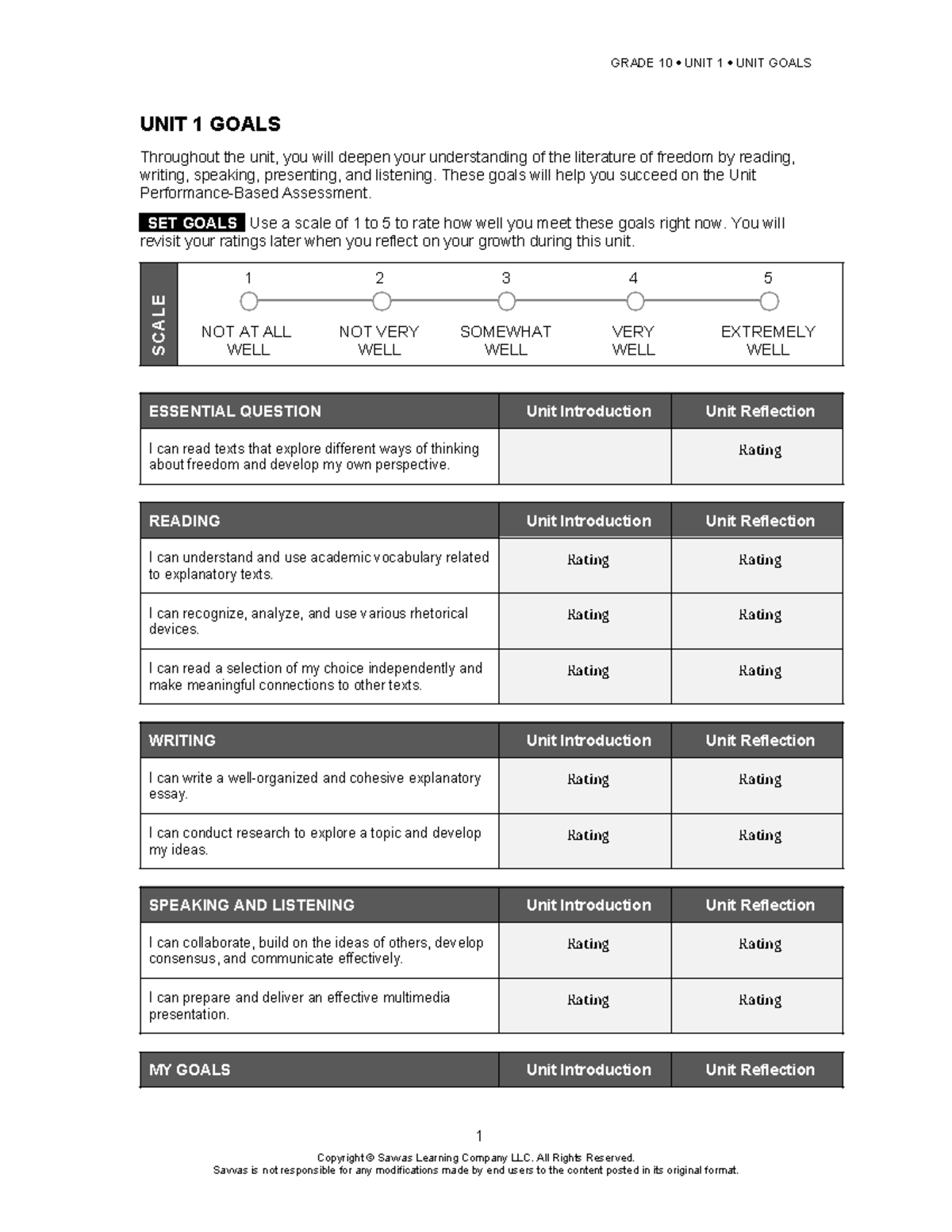 GRADE 10 UNIT 1 GOAL SETTING AND REFLECTION - Studocu