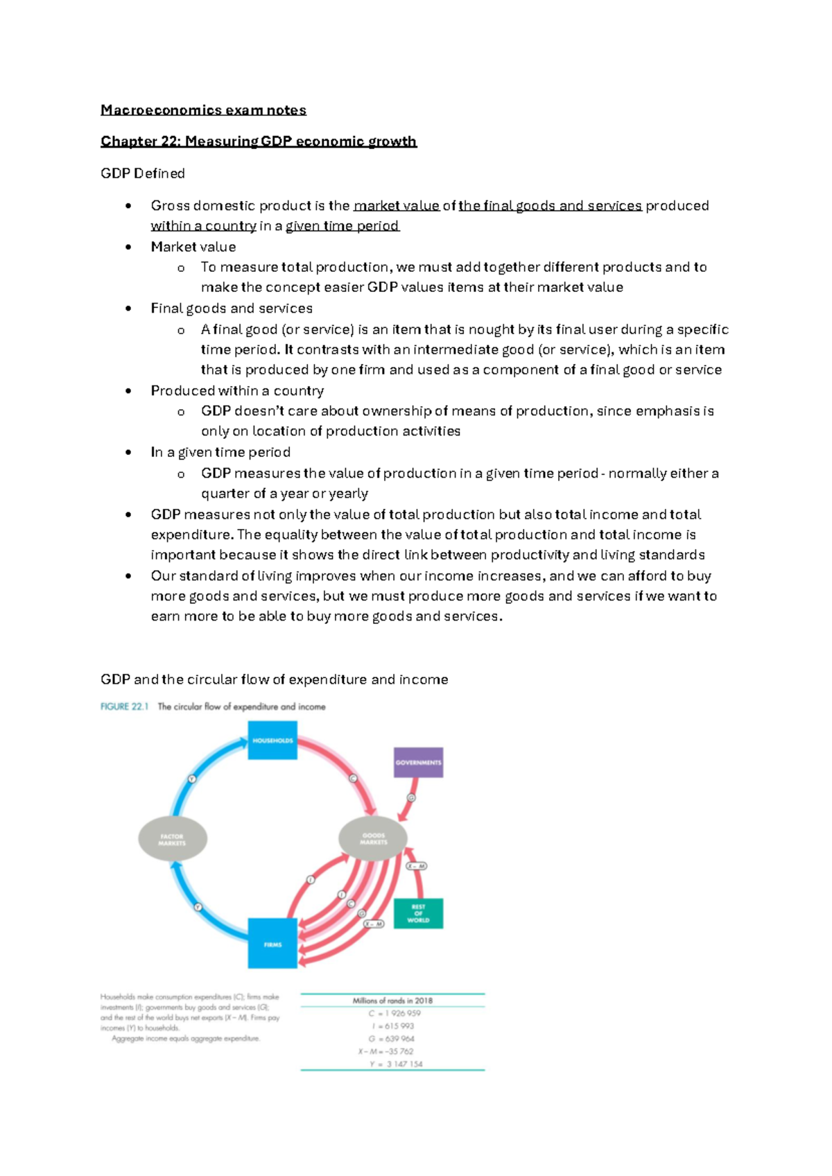 Macroeconomics Exam Notes: Chapter 22 - Measuring GDP & Economic Growth ...