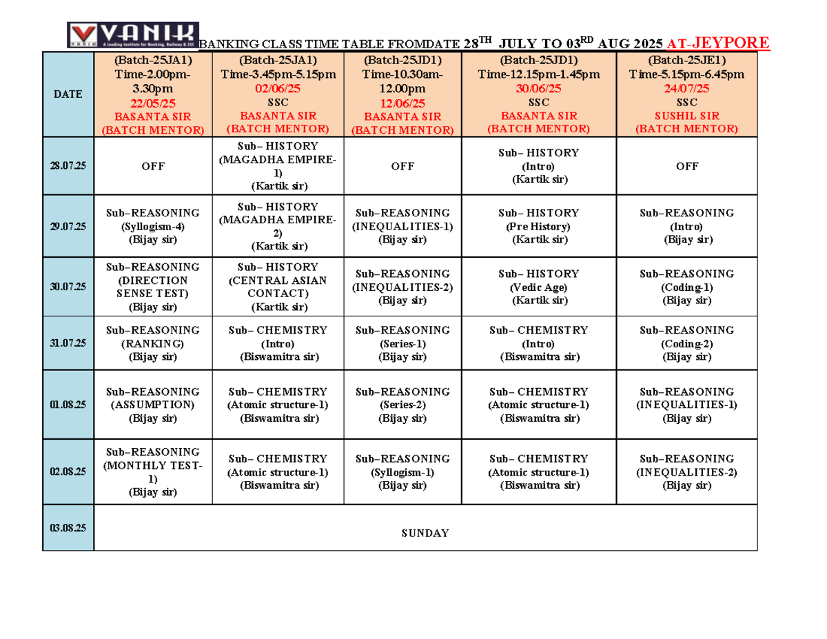 BANKING CLASS TIME TABLE (Batch-25JA1 & 25JD1) 28 JUL - 03 AUG 2025 ...