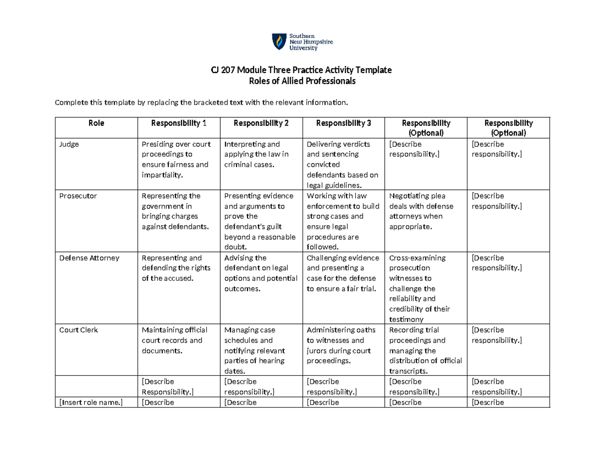 CJ-207 3-1 - hmmmm - CJ 207 Module Three Practice Activity Template ...