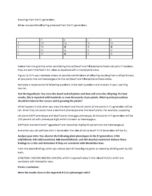 [Solved] Assignment In a laboratory experiment with Drosophila ...