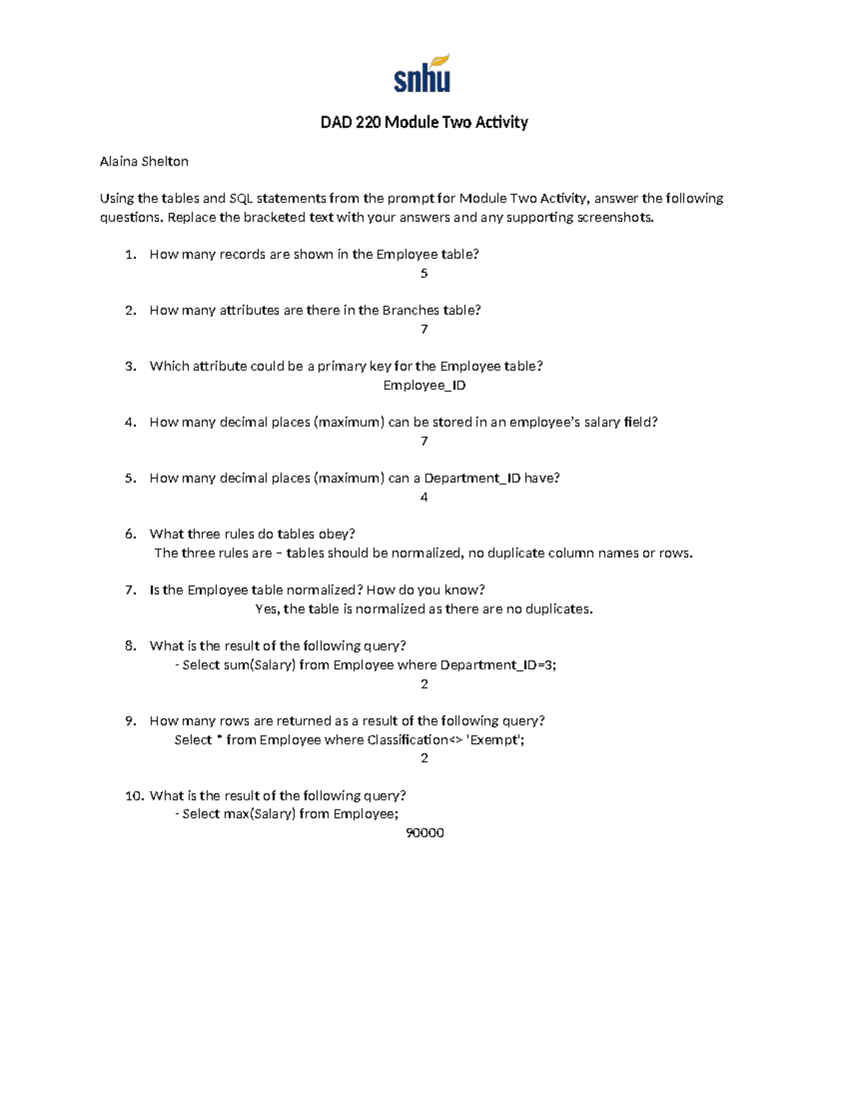DAD 220 Module Two Activity Alaina Shelton - Replace the bracketed text with your answers and ...