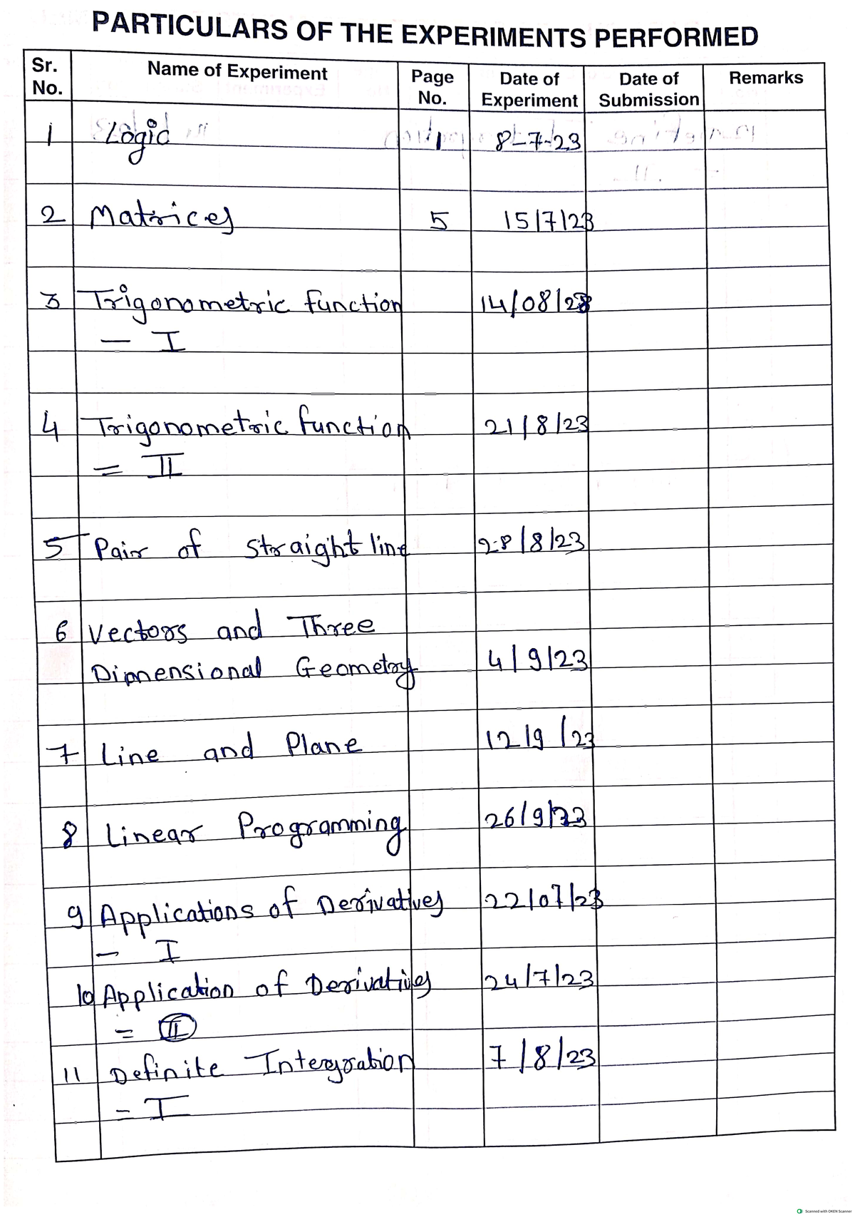 Mathematics Practical Class 12: Experiment Details and Solutions - Studocu