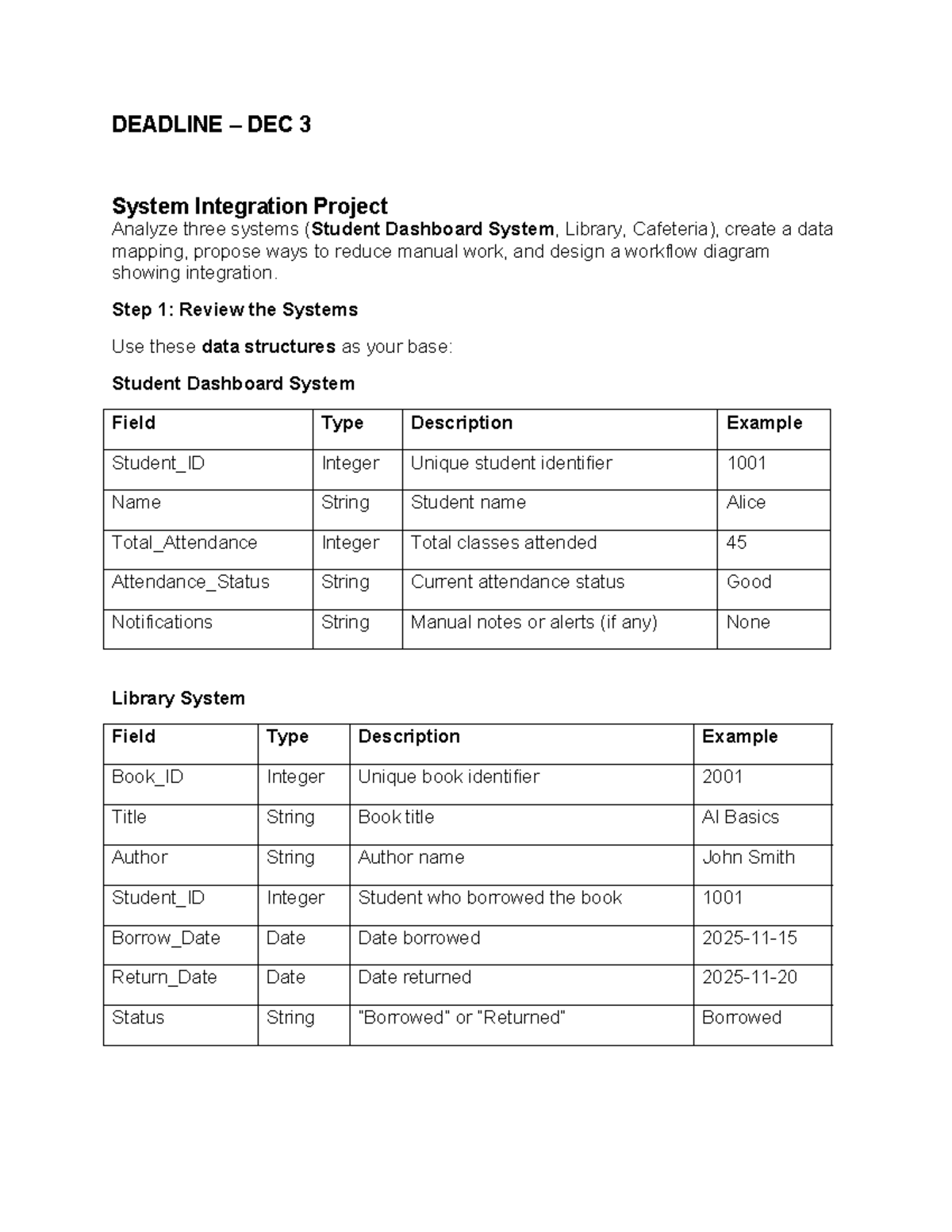 System Integration Project (DEADLINE DEC 3) - Workflow & Automation ...