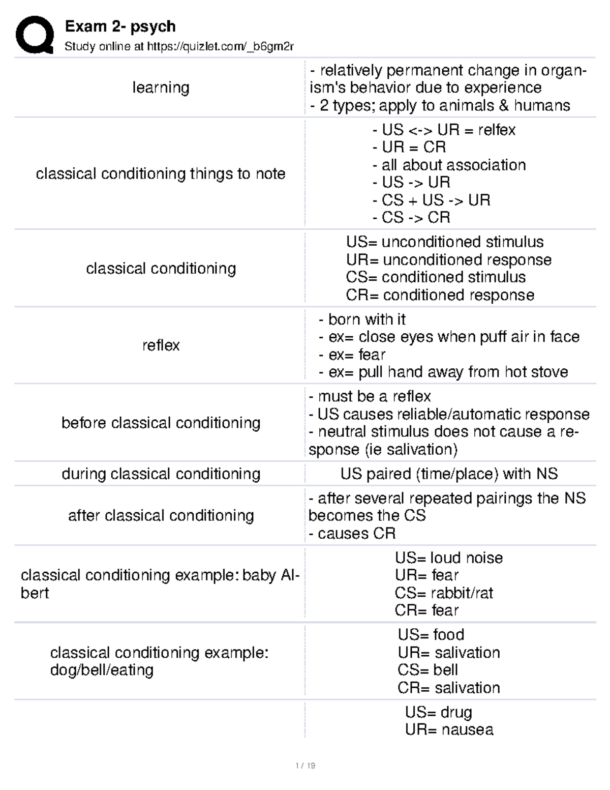 Psychology 101: Exam 2 Flashcards on Conditioning Types - Studocu