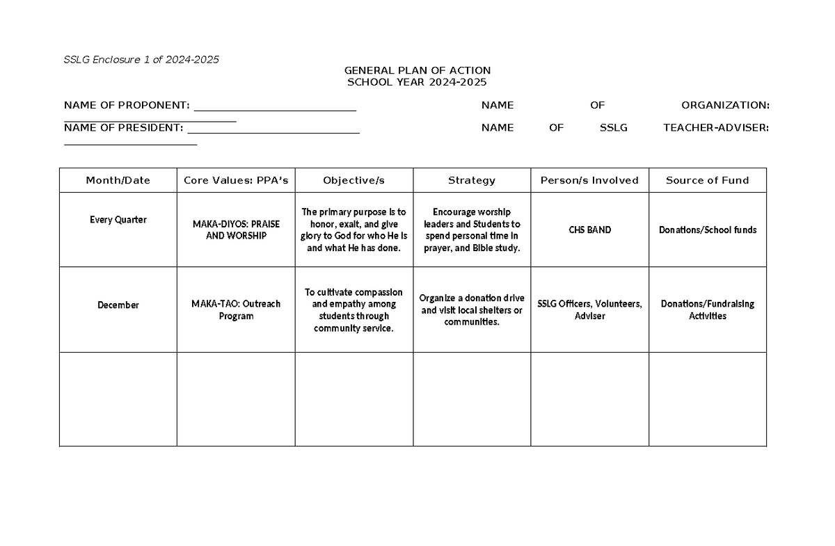GPOA Template 1: SSLG General Plan of Action for School Year - Studocu