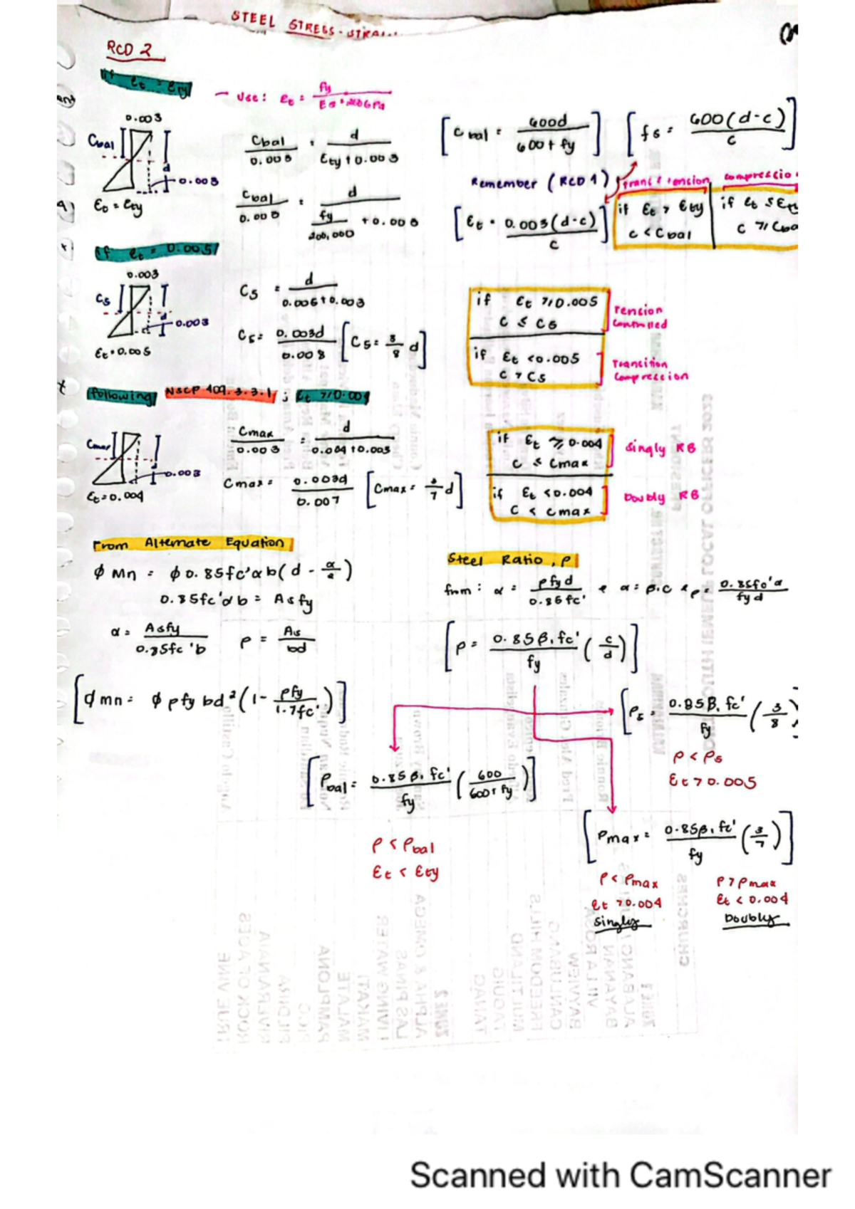 RCD Shortcuts for Solving DRRB Problems - Studocu