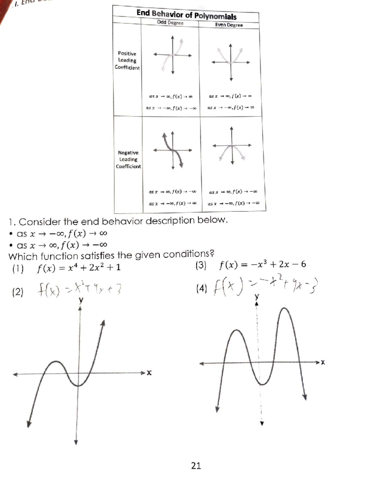 End Behavior of Polynomials: Odd & Even Degrees Analysis (MATH 101 ...