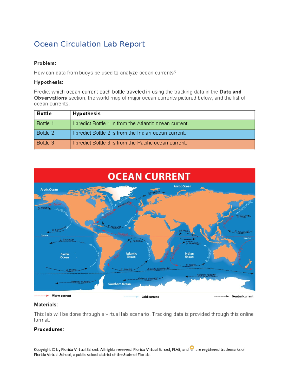 Ocean Circulation Lab Report: Analyzing Buoy Data for Currents - Studocu