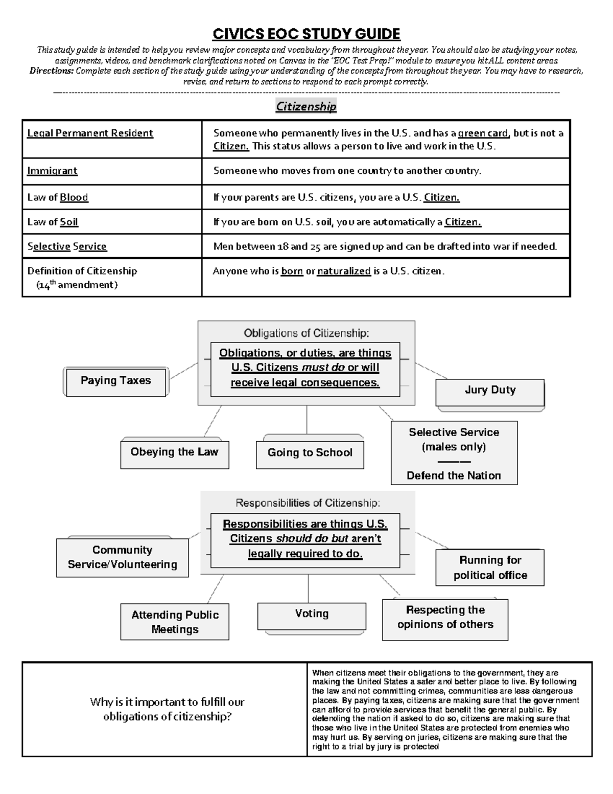CIVICS EOC Study Guide: Foundations of American Government Concepts - Studocu