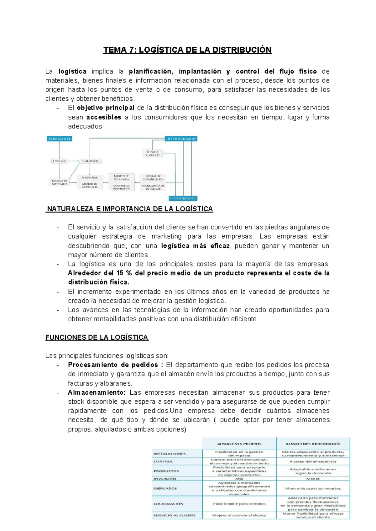 TEMA 7: LOGÍSTICA DE LA DISTRIBUCIÓN Y SU IMPORTANCIA - Studocu