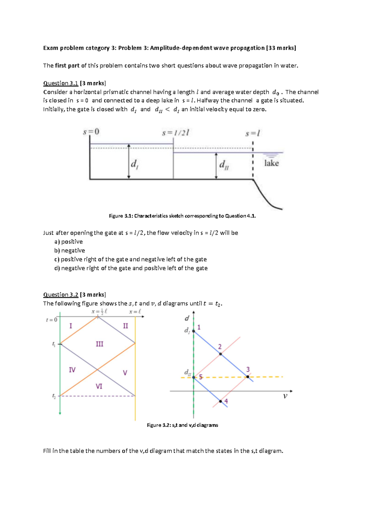 2023 Exam: Amplitude-Dependent Wave Propagation Problems - Studeersnel