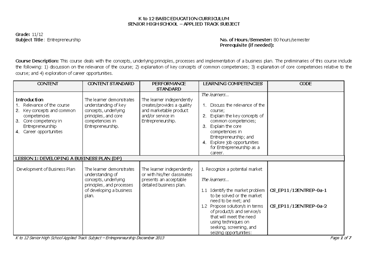SHS-Applied Entrepreneurship Lesson on Business Plan Implementation ...