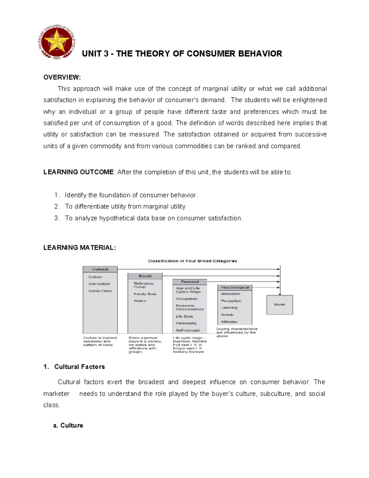 IM Unit 3: Overview of Consumer Behavior and Utility Theory - Studocu