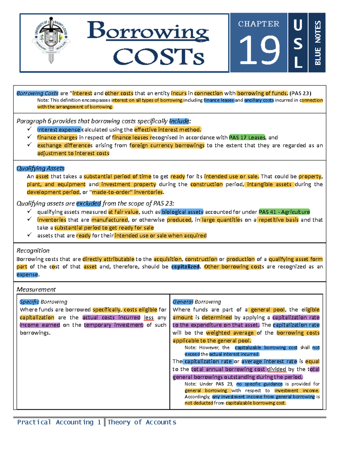 19 U S L Intermediate Accounting 1 Lecture Notes on Borrowing Costs ...