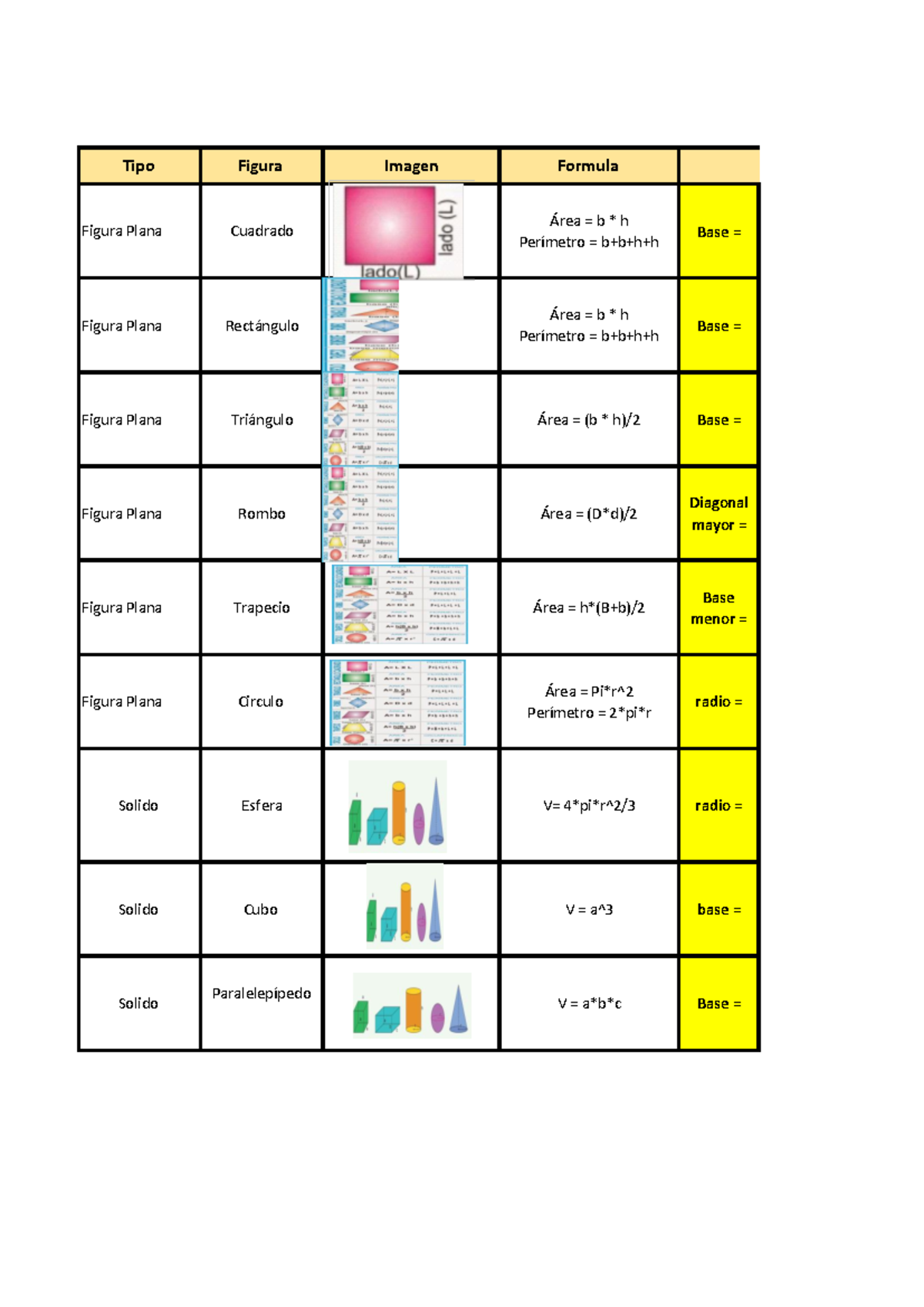GA1 2402015 28 AA4 EV01 - Figuras Planas y Sólidas: Fórmulas y Áreas - Studocu