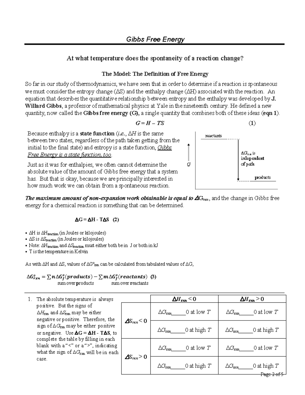 Gibbs Free energy - Gibbs Free Energy At what temperature does the ...