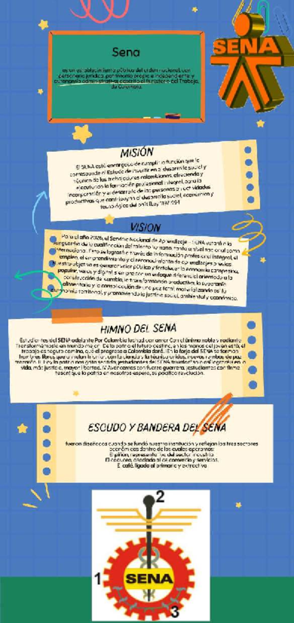 Infografía sobre la Misión y Visión del SENA en Colombia - Studocu