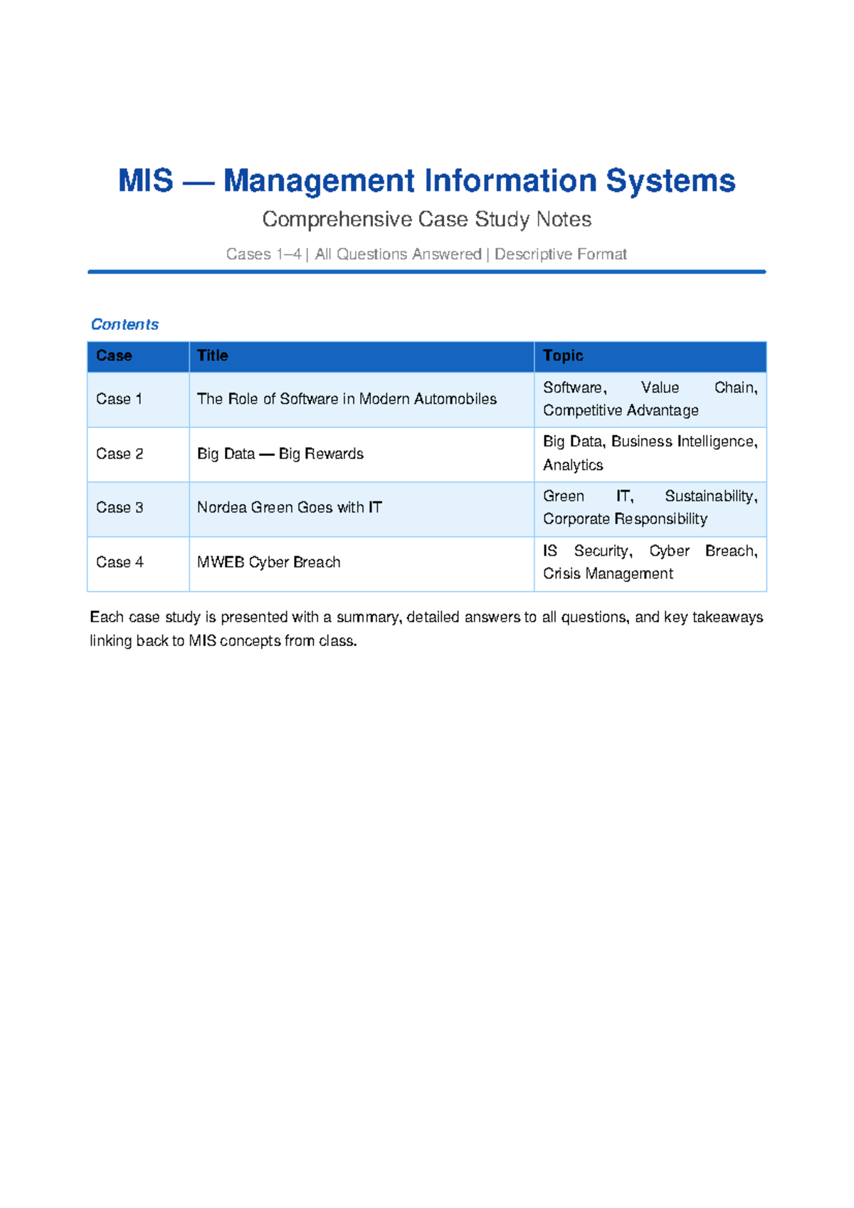 MIS Case Studies Notes: Comprehensive Summary of 4 Key Business Cases ...