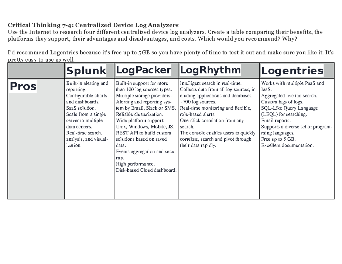 Critical Thinking Assignment 7-4 - Critical Thinking 7-4: Centralized ...