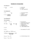 Chemistry - Grade: 12 - High School - Canada - Studocu
