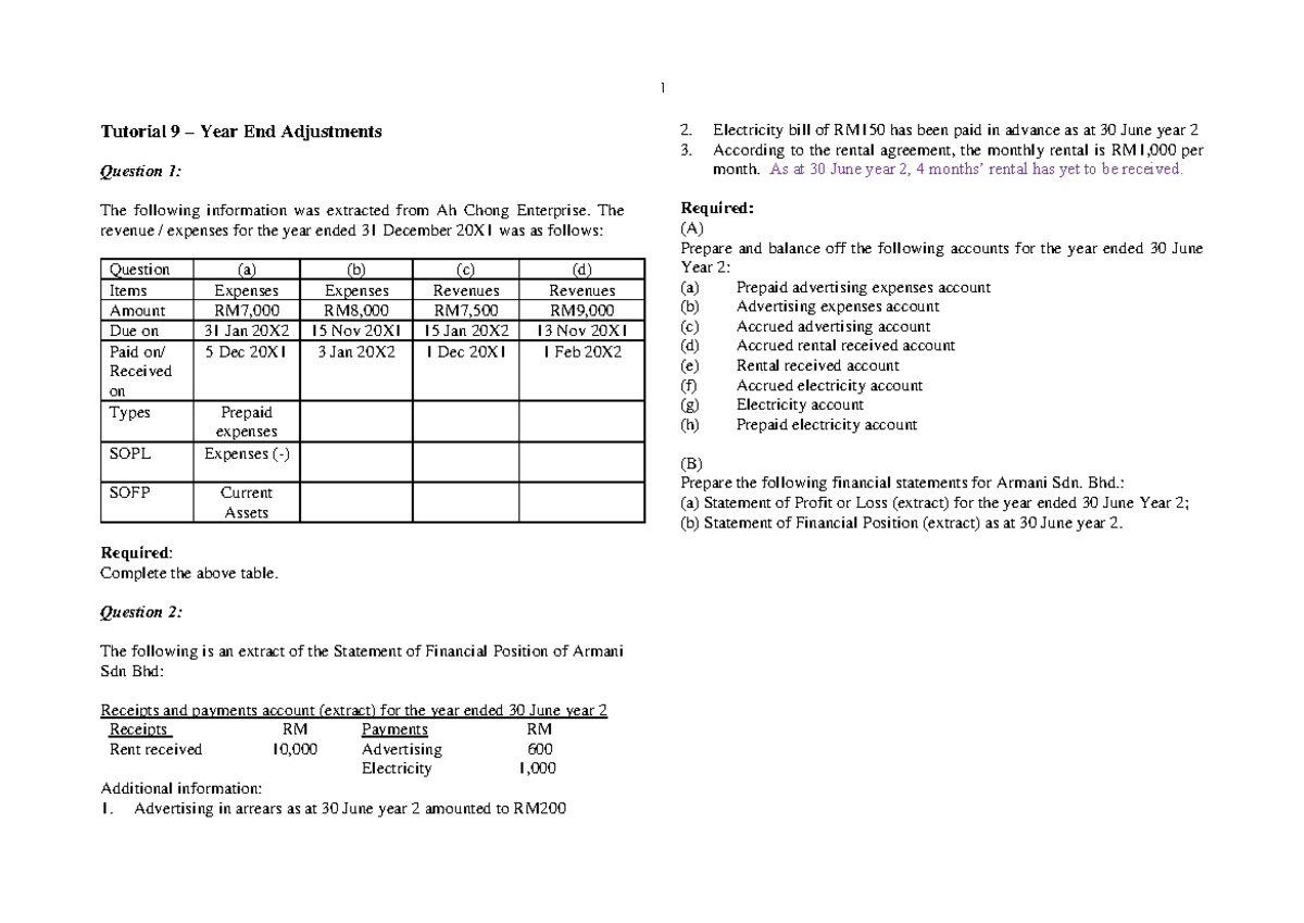 Tutorial 9: Year-End Adjustments & Financial Statements Analysis - Studocu