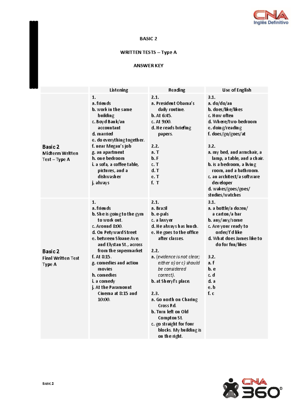BASIC 2 - Written Tests A & B - Midterm & Final Answer Keys - Studocu
