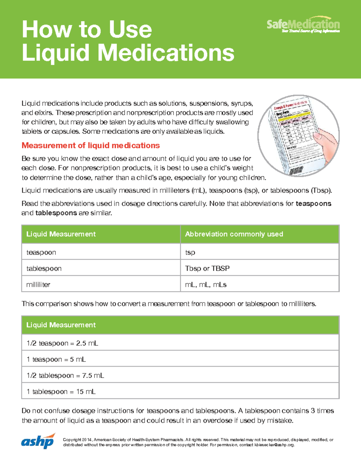 Medication Administration Guidelines: Liquid Medications and More - Studocu