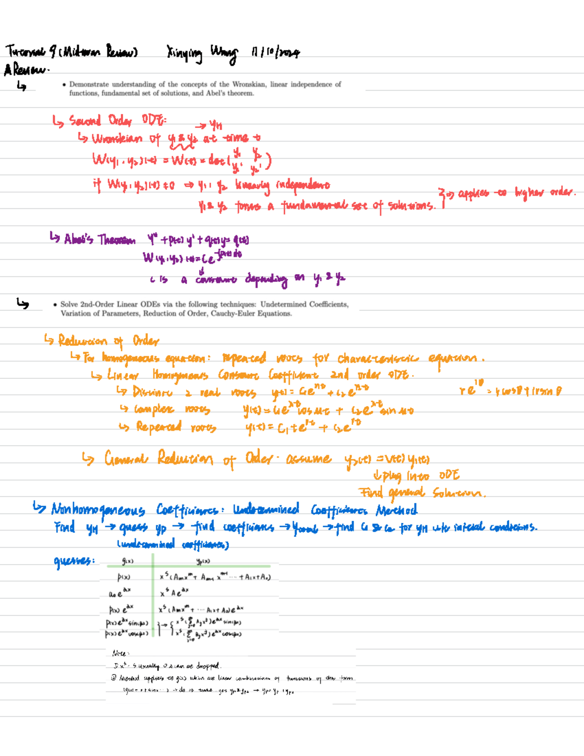 263 Tutorial 9 solutions - Tutorial 9(Midterm Review) Xinying Wang 11 ...