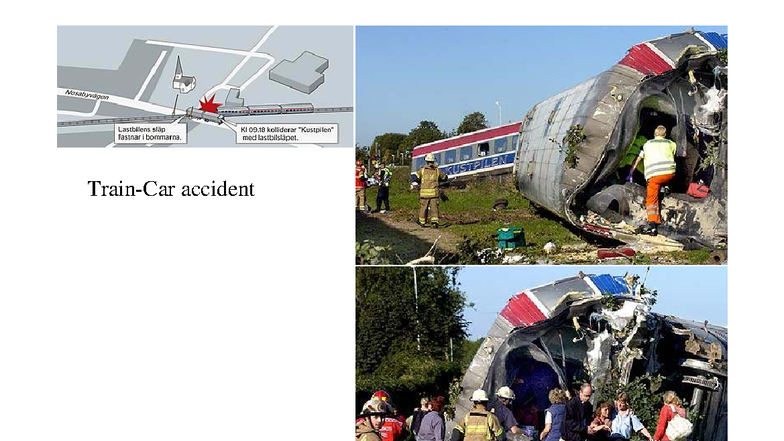 1.1 Accidents-Examples - Train-Car accident Truck driver dazzled by ...