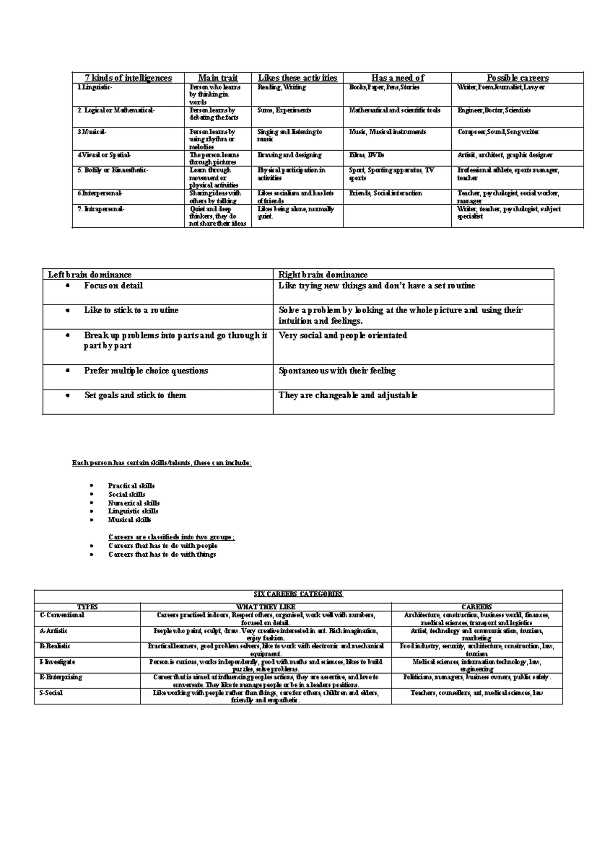 Weather Eye Analysis: Isobel Dixon's Reflection on Summer Rituals ...
