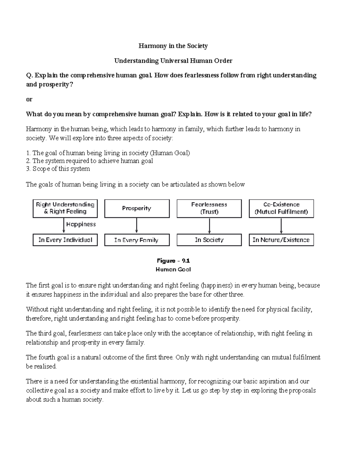 UHV Unit 3 Part 2: Understanding Comprehensive Human Goals and Harmony ...
