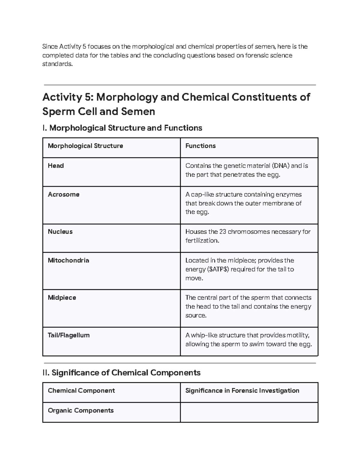 Semen Analysis for Forensic Science: Activity 5 Data & Conclusions ...