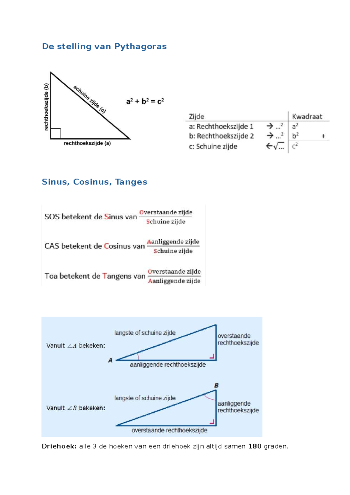 Formule blad Wiskunde - De stelling van Pythagoras Sinus, Cosinus ...
