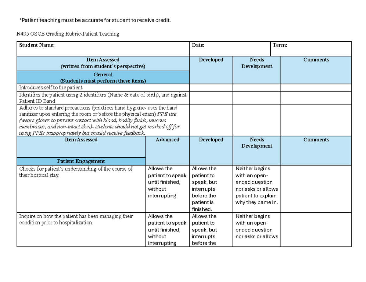 N495 OSCE Grading Rubric: Patient Teaching Assessment Guide - Studocu